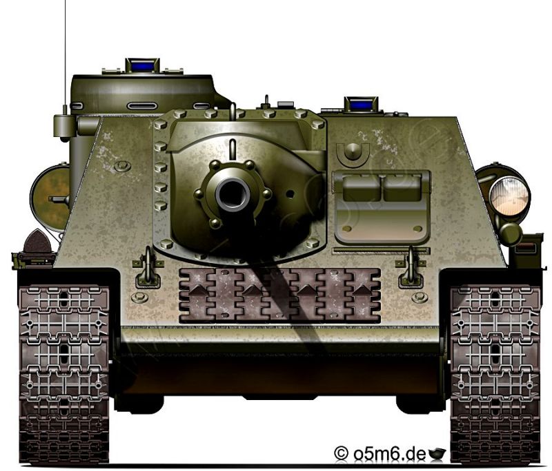 Engines of the Red Army in WW2