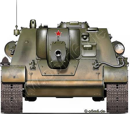 Engines of the Red Army in WW2