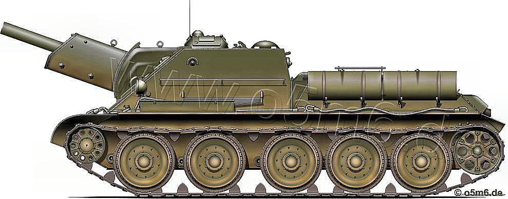 Engines of the Red Army in WW2