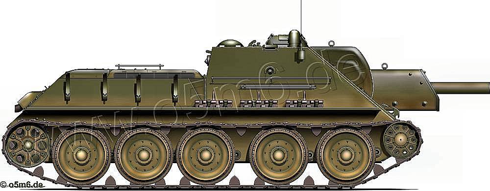 Engines of the Red Army in WW2