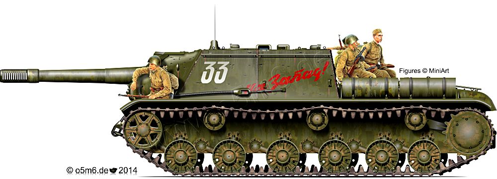 Engines of the Red Army in WW2