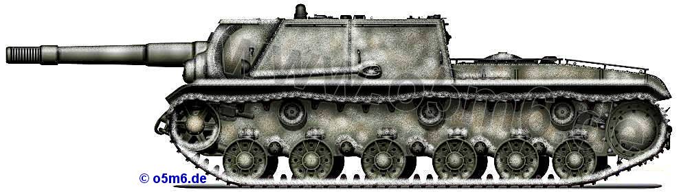 Engines of the Red Army in WW2