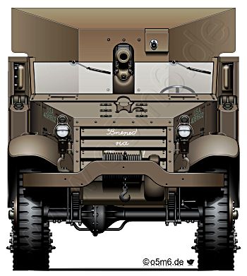 Engines of the Red Army in WW2