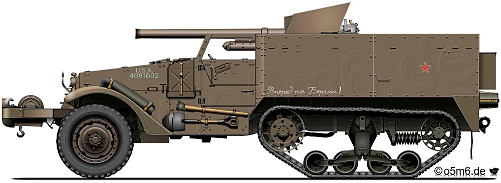 Engines of the Red Army in WW2