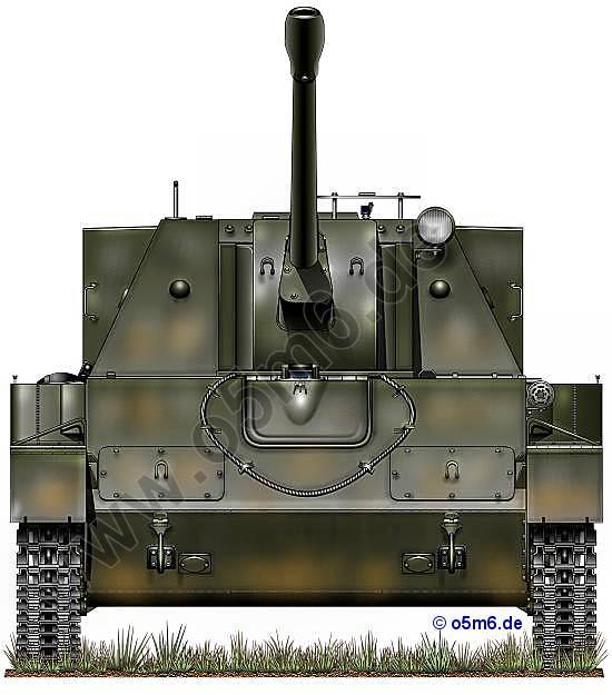 Engines of the Red Army in WW2