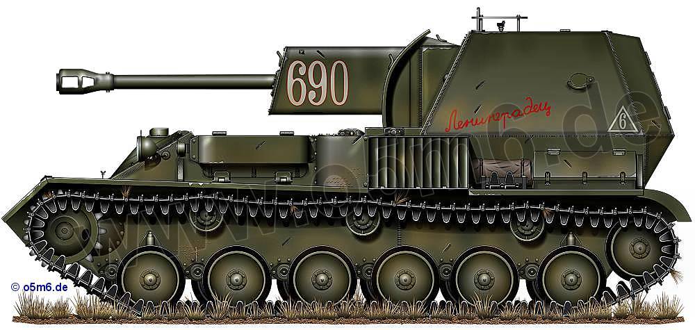 Engines of the Red Army in WW2
