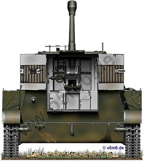 Engines of the Red Army in WW2