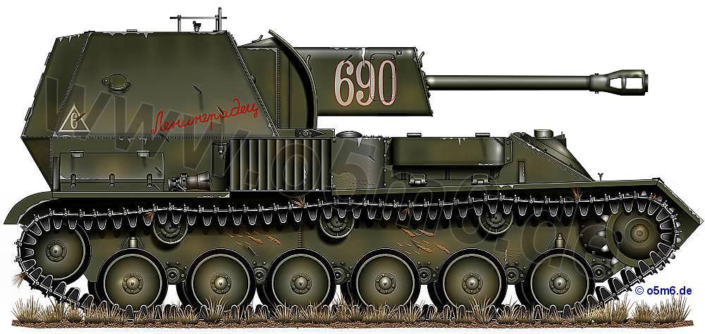 Engines of the Red Army in WW2