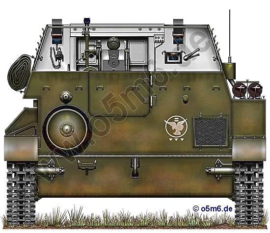 Engines of the Red Army in WW2