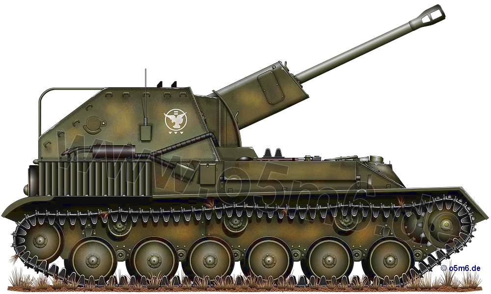 Engines of the Red Army in WW2