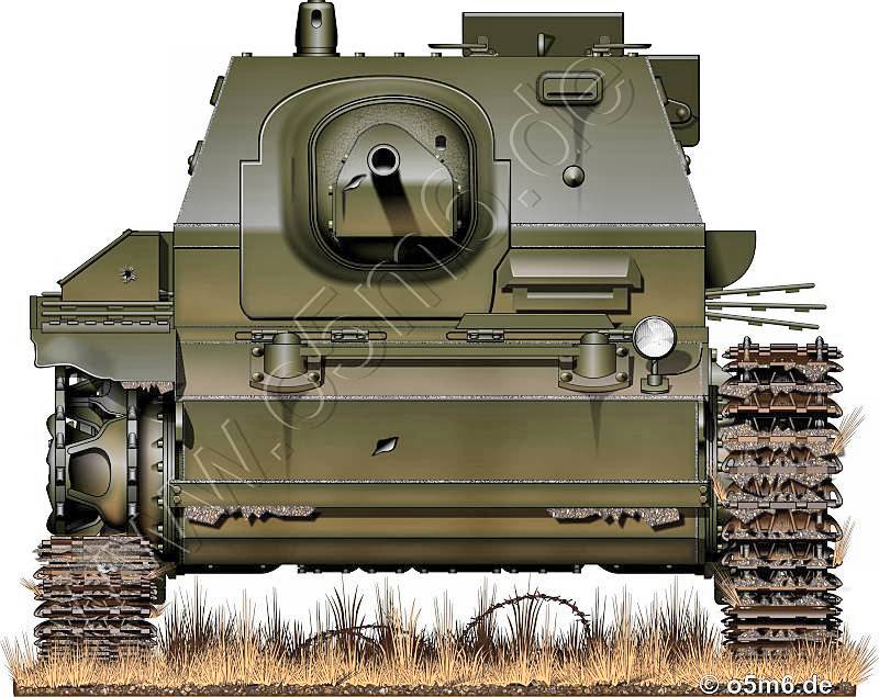Engines of the Red Army in WW2