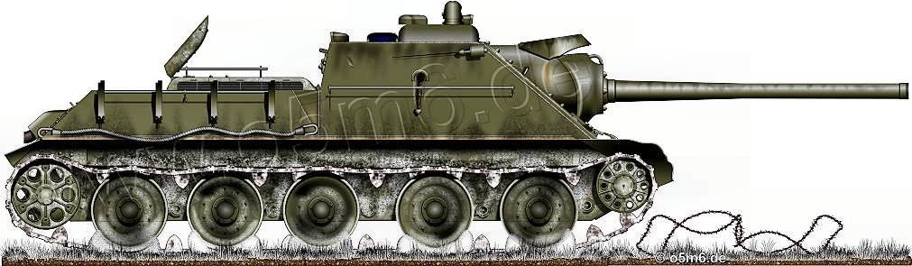 Engines of the Red Army in WW2