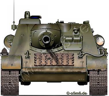 Engines of the Red Army in WW2