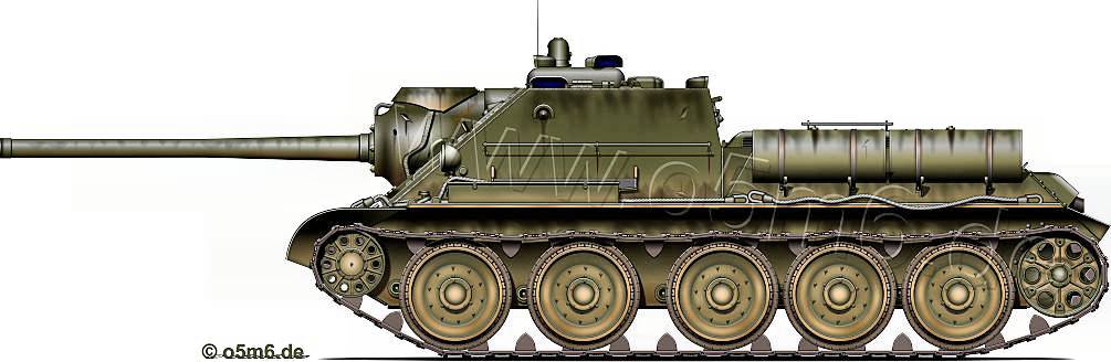 Engines of the Red Army in WW2