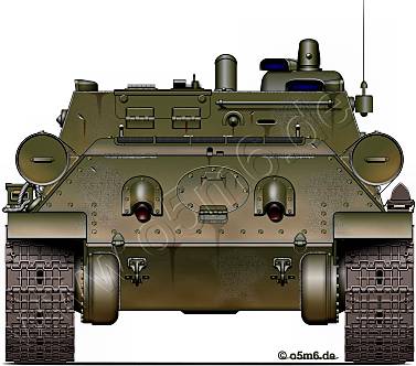 Engines of the Red Army in WW2