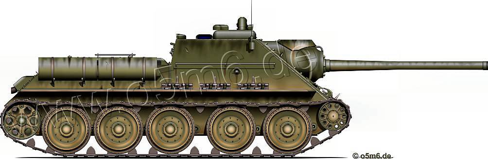 Engines of the Red Army in WW2