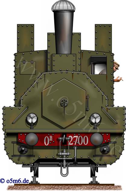 Engines of the Red Army in WW2