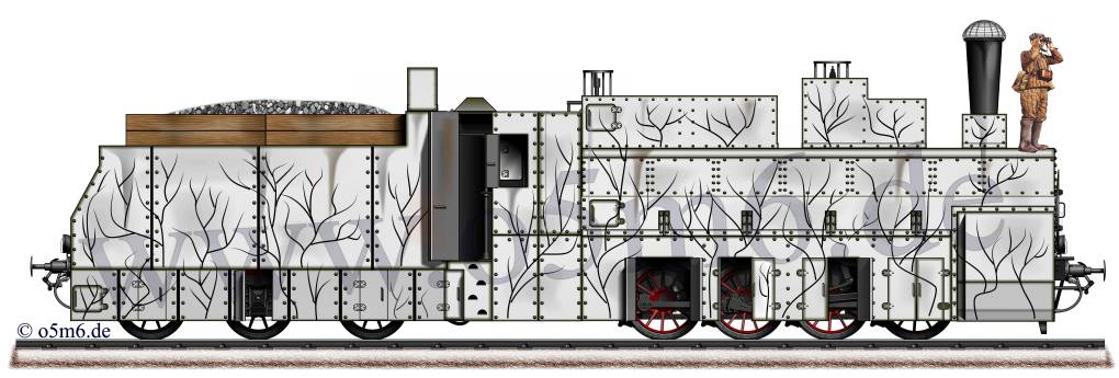 Engines of the Red Army in WW2