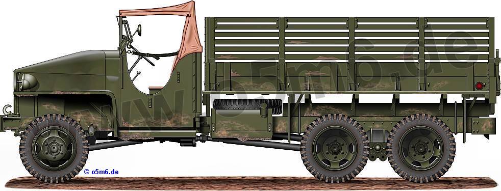 Engines of the Red Army in WW2