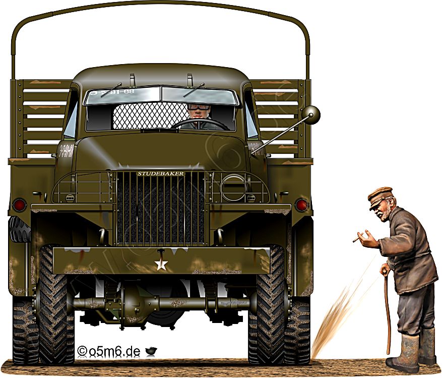 Engines of the Red Army in WW2