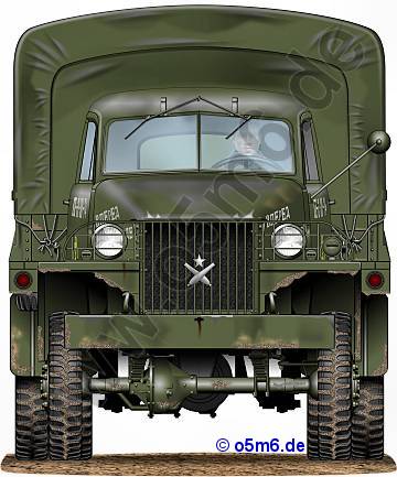 Engines of the Red Army in WW2