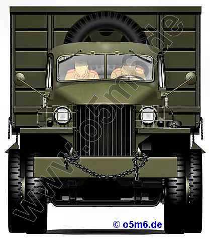 Engines of the Red Army in WW2