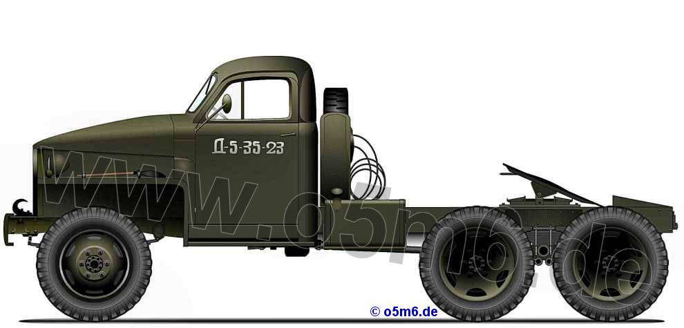 Engines of the Red Army in WW2