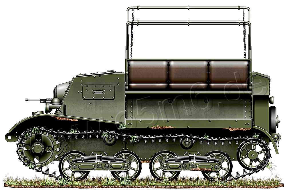 Engines of the Red Army in WW2