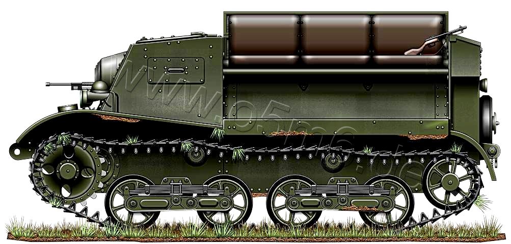 Engines of the Red Army in WW2