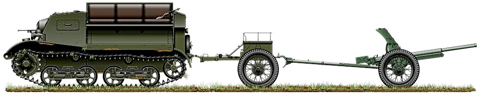 Engines of the Red Army in WW2