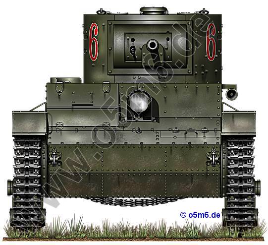 Engines of the Red Army in WW2