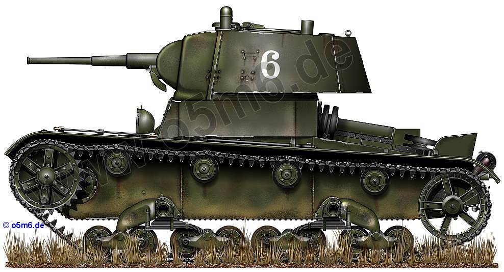 Engines of the Red Army in WW2