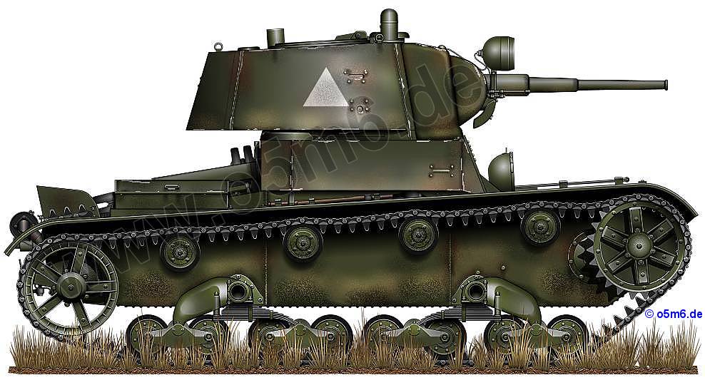 Engines of the Red Army in WW2