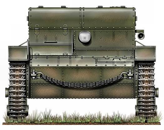 Engines of the Red Army in WW2