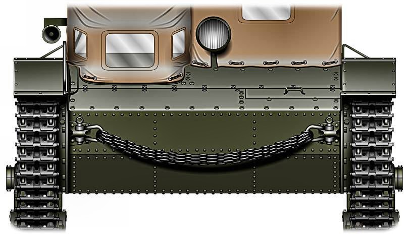 Engines of the Red Army in WW2