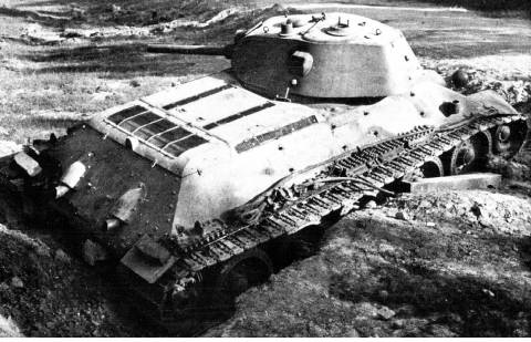 Engines of the Red Army in WW2