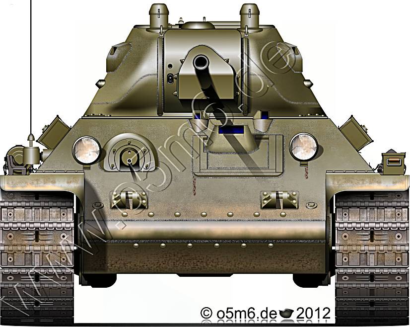 Engines of the Red Army in WW2