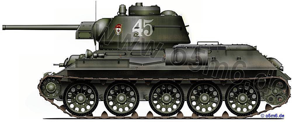 Engines of the Red Army in WW2