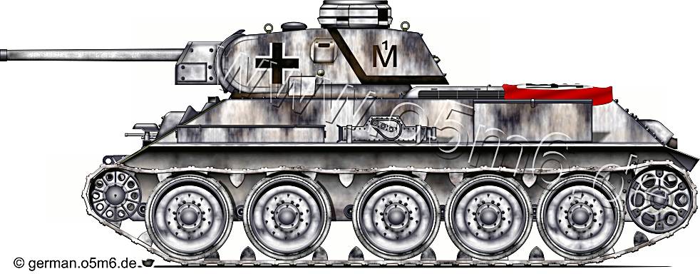 Engines of the Red Army in WW2