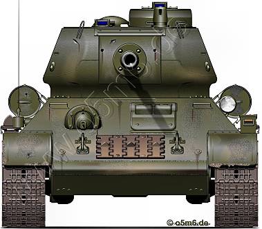 Engines of the Red Army in WW2