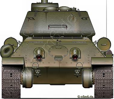 Engines of the Red Army in WW2