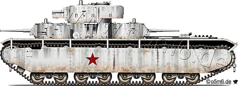 Engines of the Red Army in WW2