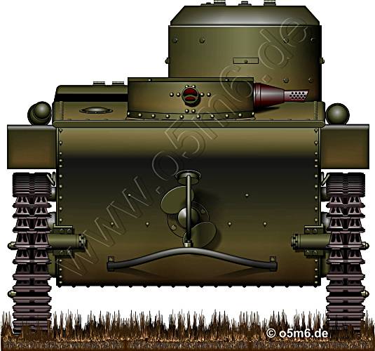 Engines of the Red Army in WW2