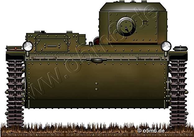 Engines of the Red Army in WW2