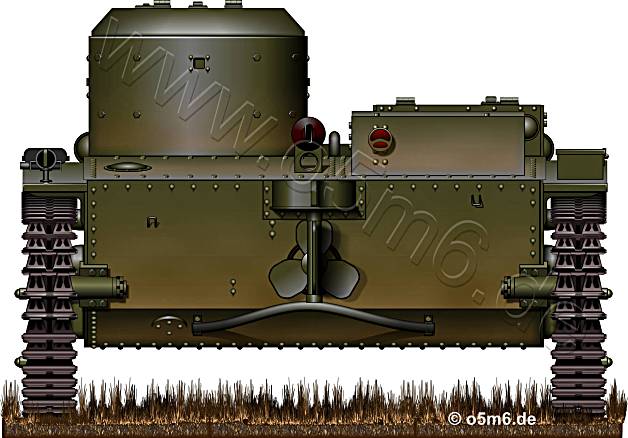 Engines of the Red Army in WW2