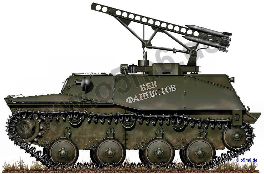 Engines of the Red Army in WW2