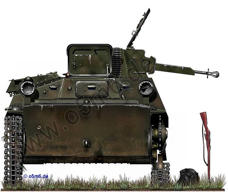 Engines of the Red Army in WW2