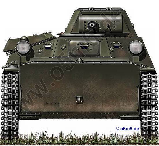 Engines of the Red Army in WW2