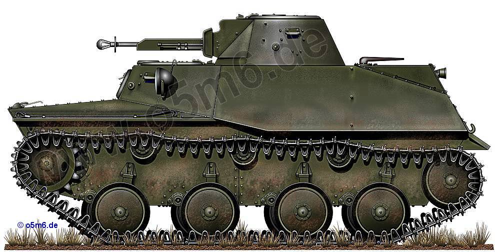 Engines of the Red Army in WW2