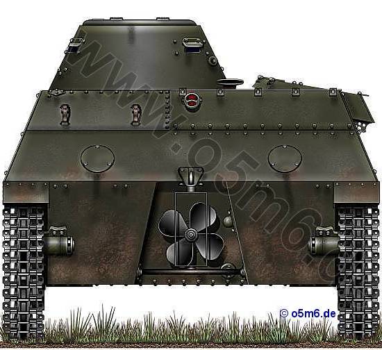 Engines of the Red Army in WW2